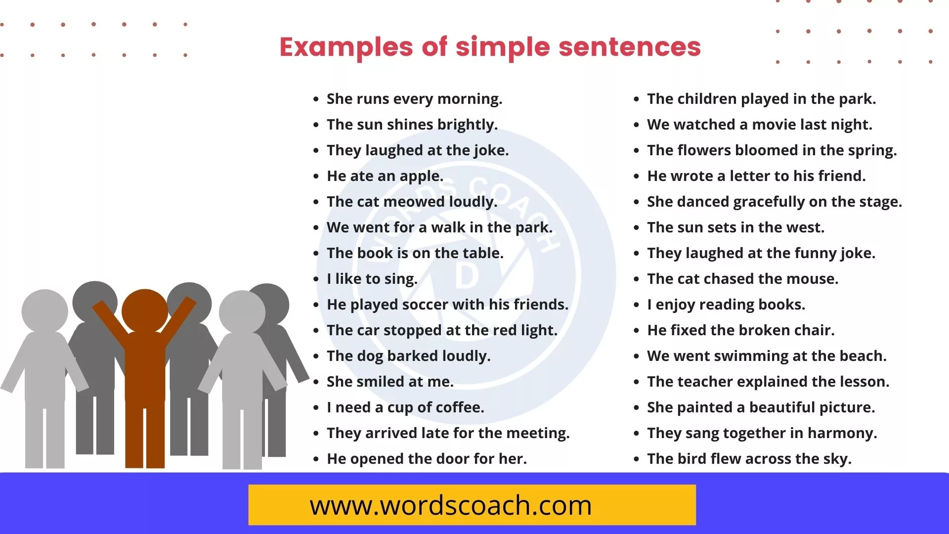 Examples Of Simple Sentences Word Coach