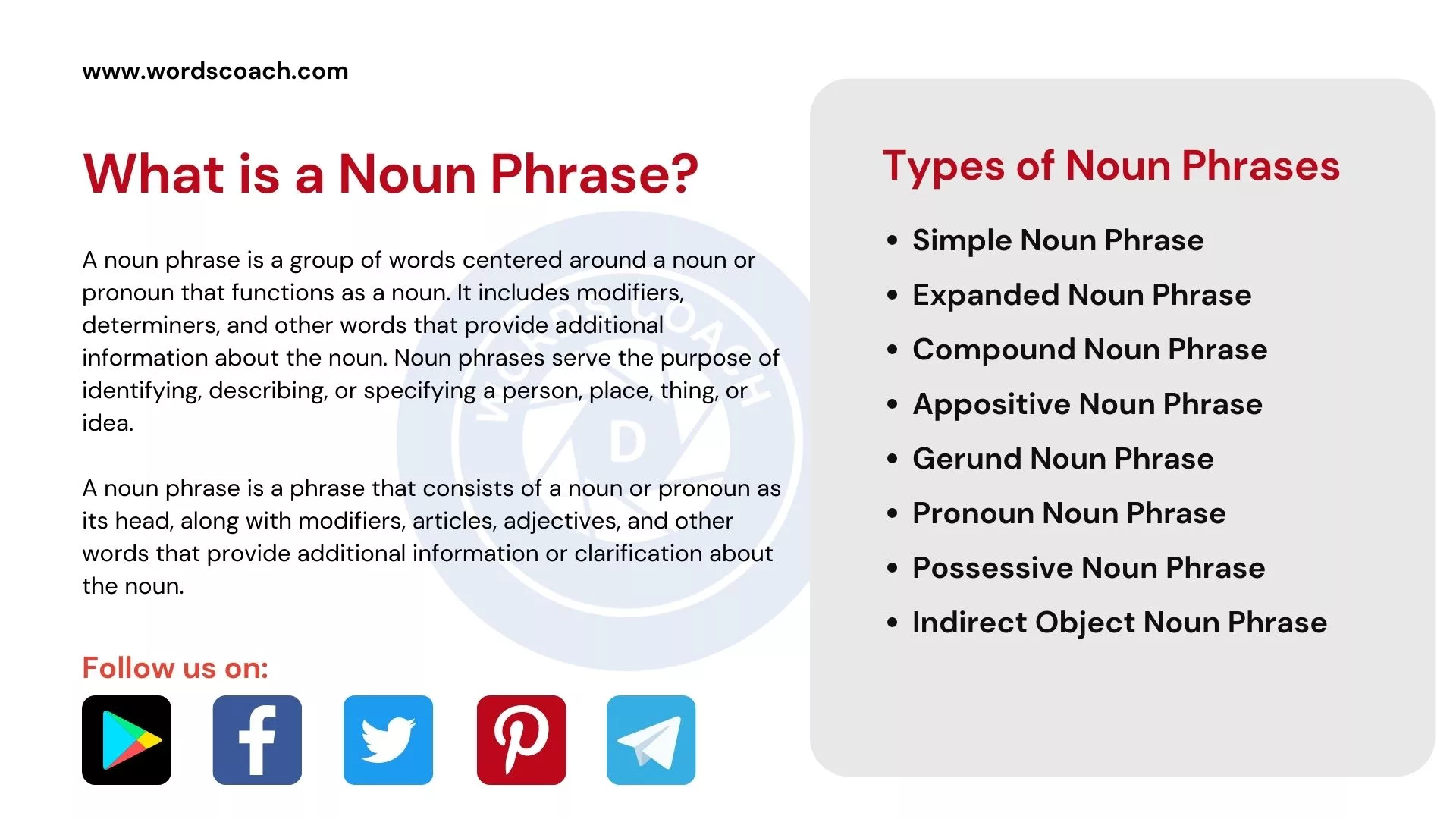 What Is A Noun Phrase Definition Purpose And Use Word Coach
