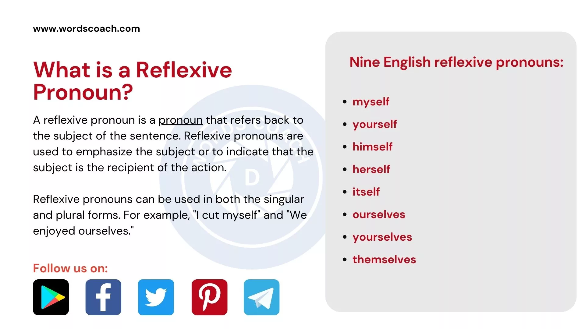 What Is A Reflexive Pronoun Definition Usage And Examples Word Coach