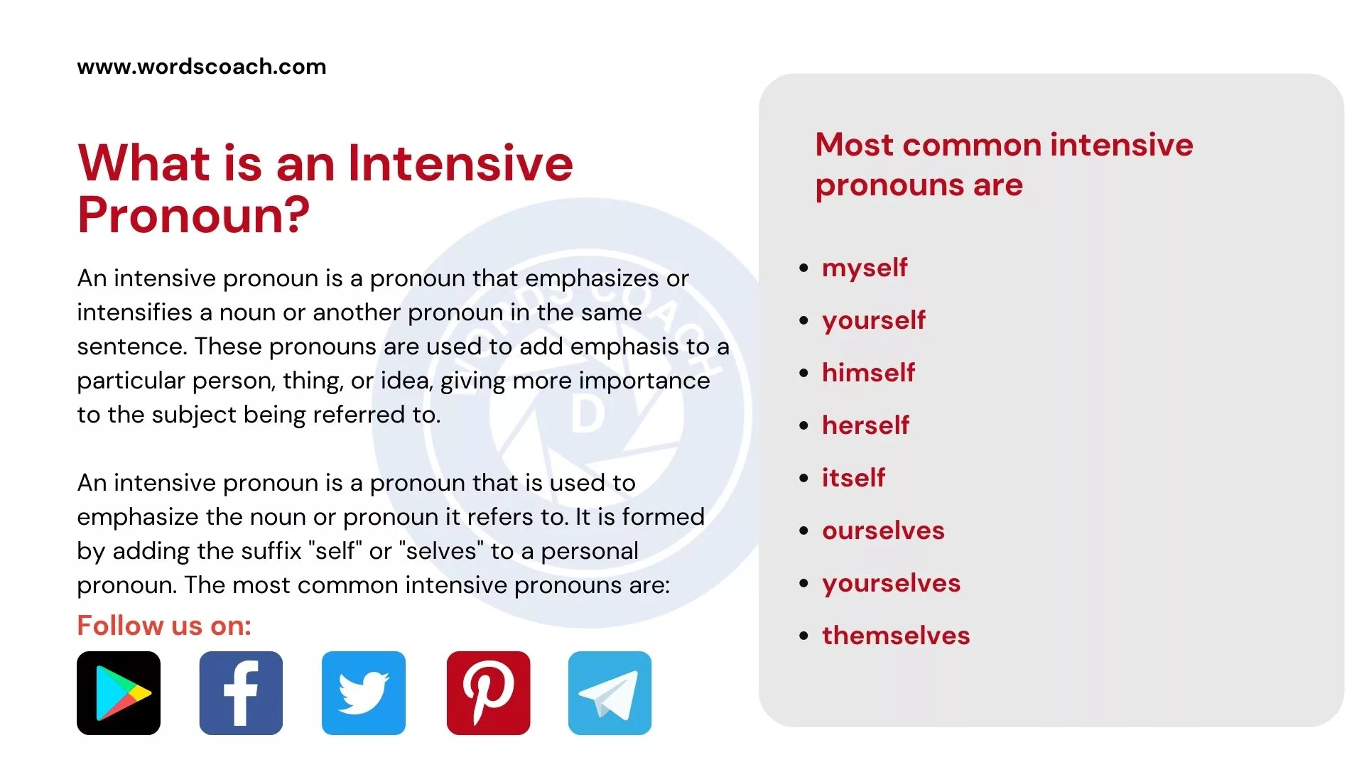 What Is An Intensive Pronoun Definition Usage And Examples Word Coach