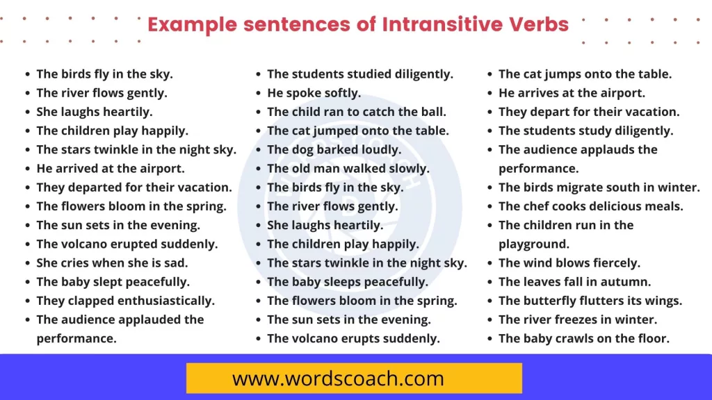 Intransitive Verbs Meaning Types And Examples Word Coach