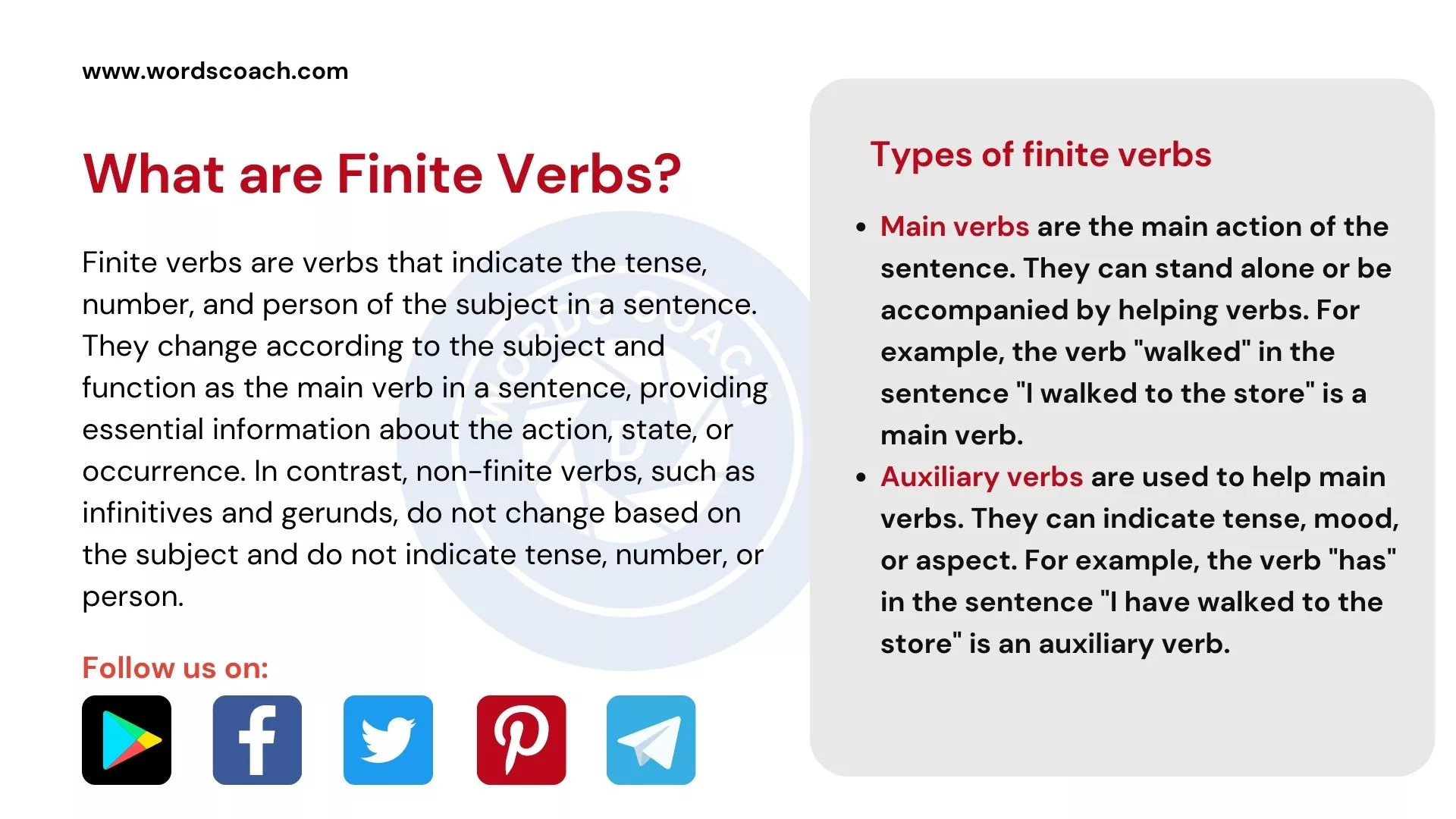 Finite Verbs Meaning Types And Examples Word Coach