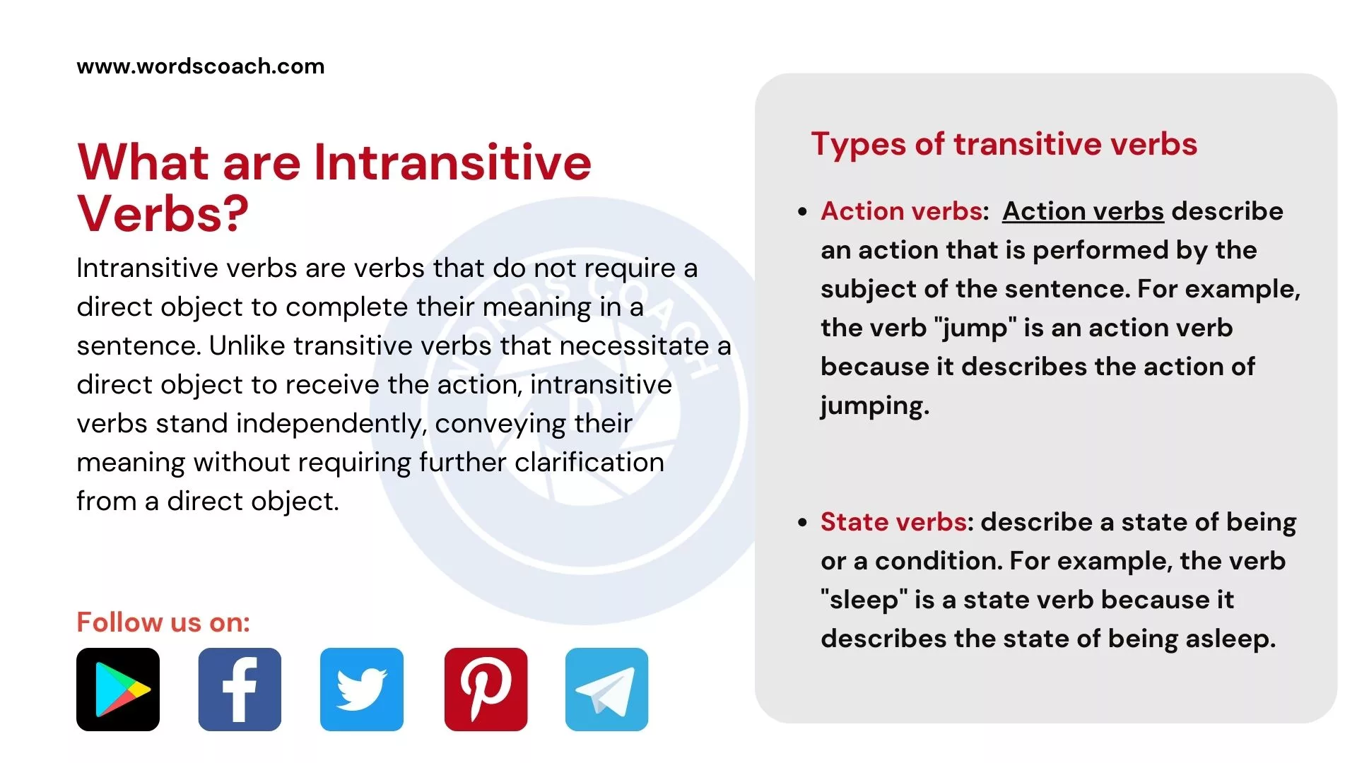 Intransitive Verbs Meaning Types And Examples Word Coach