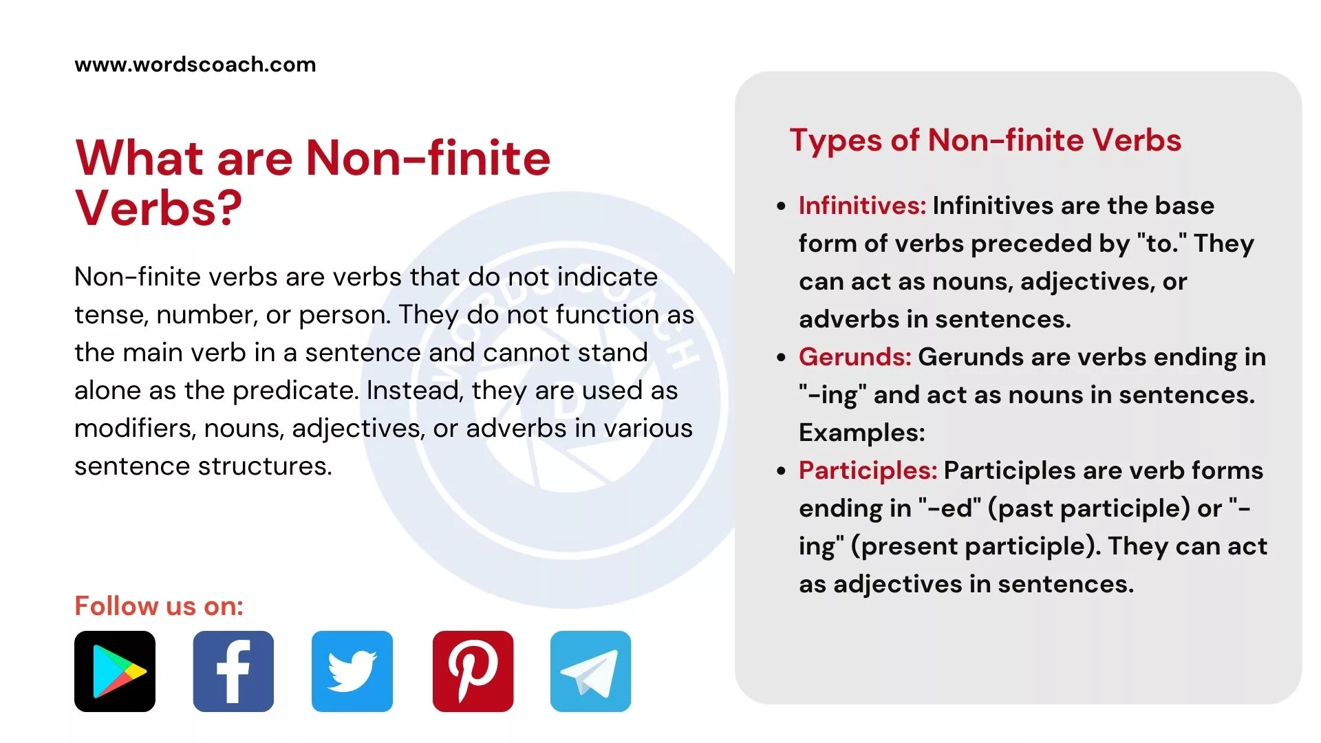 Non finite Verbs Meaning Types And Examples Word Coach
