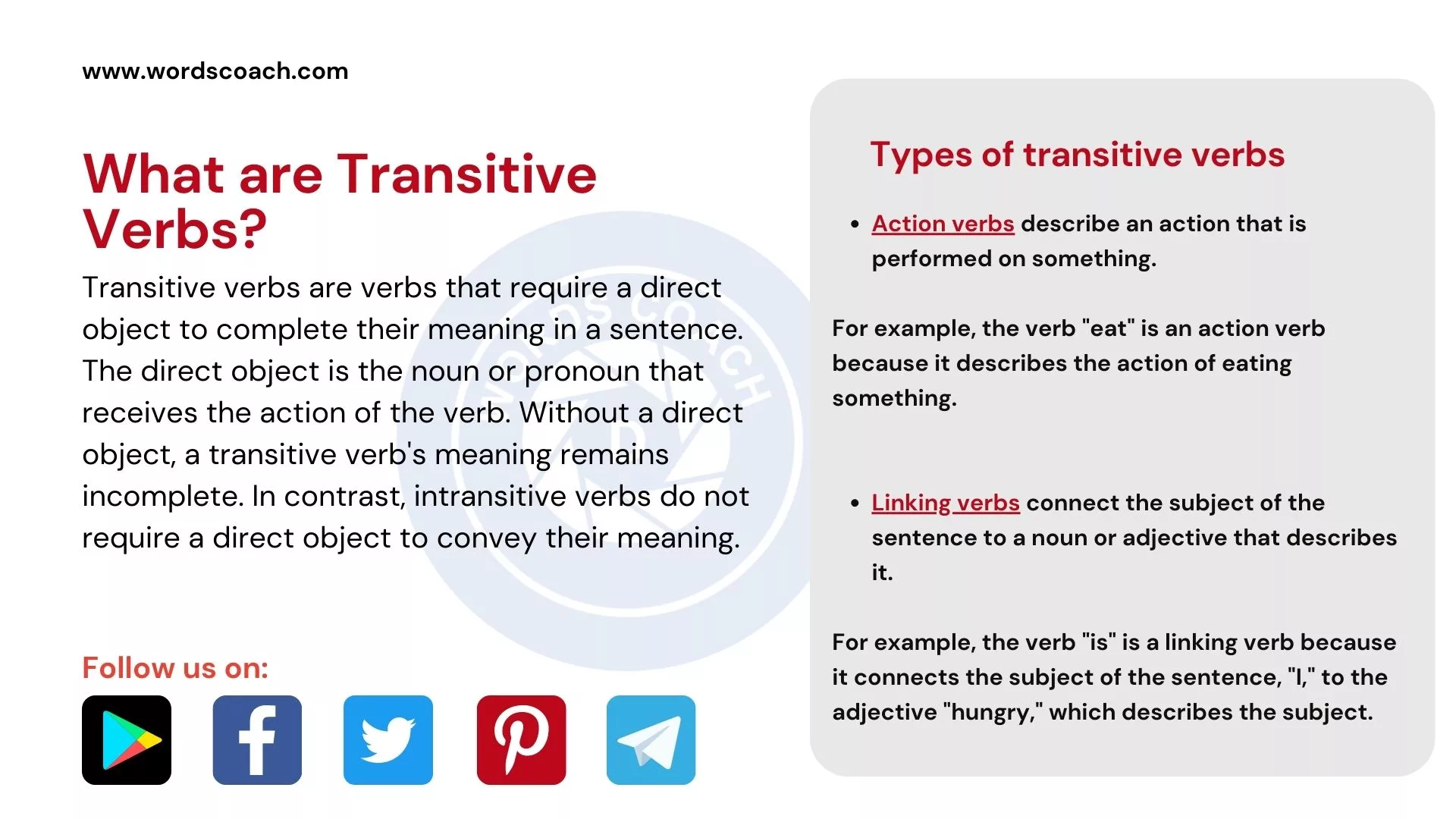 Transitive Verbs Meaning Types And Examples Word Coach