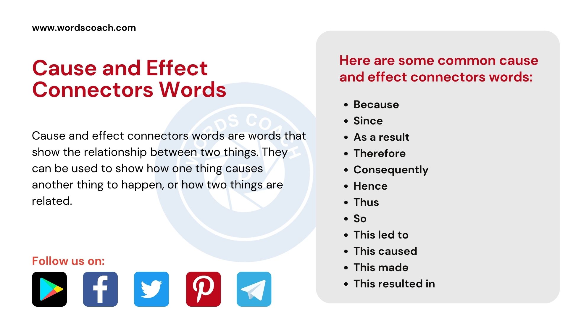 Cause And Effect Connectors Words Word Coach