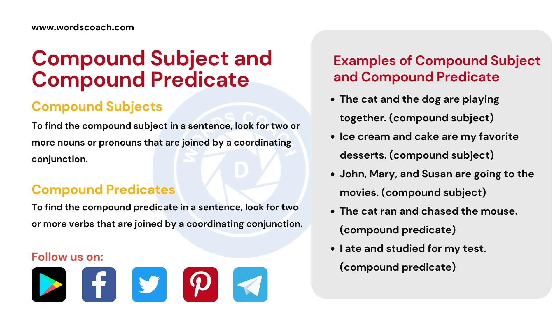 Compound Subject And Compound Predicate Word Coach
