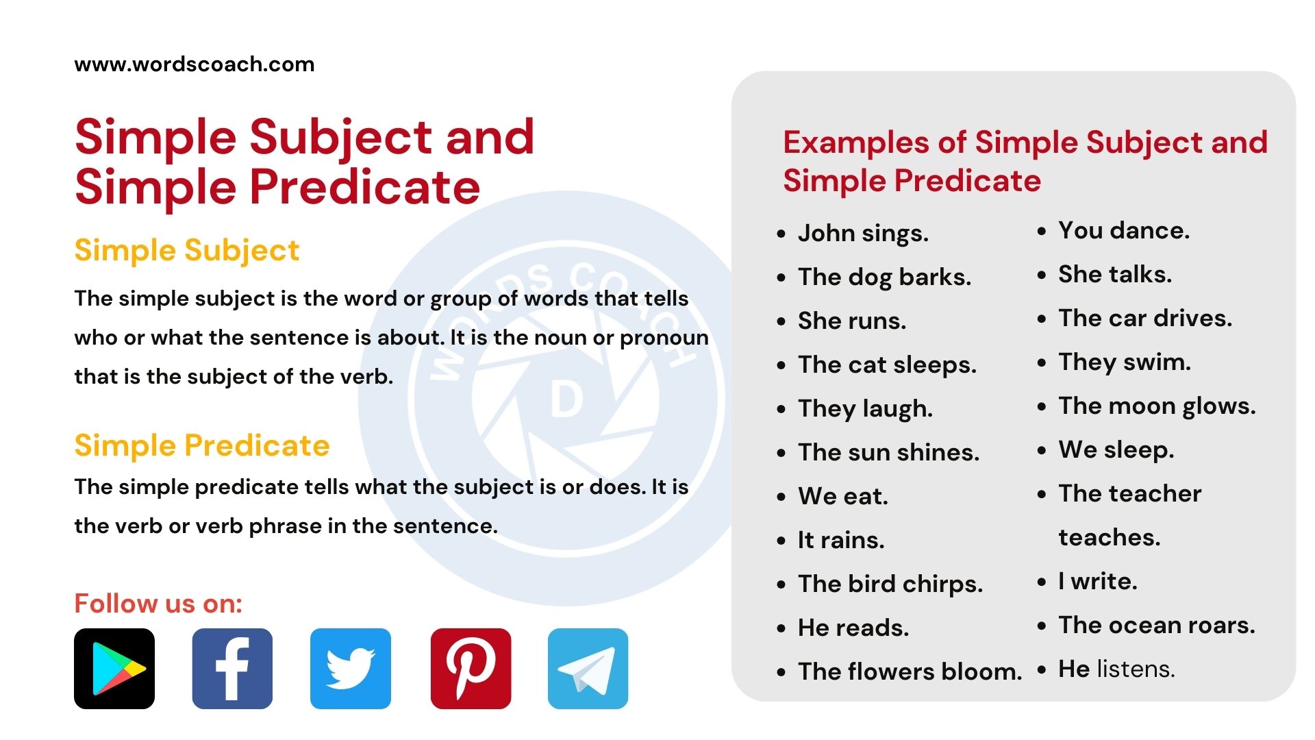 Simple Subject And Simple Predicate Word Coach