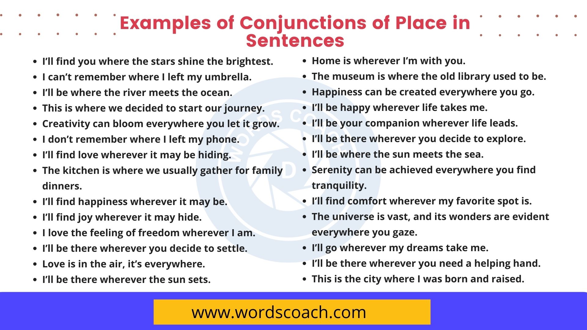 Conjunctions of Place - Word Coach