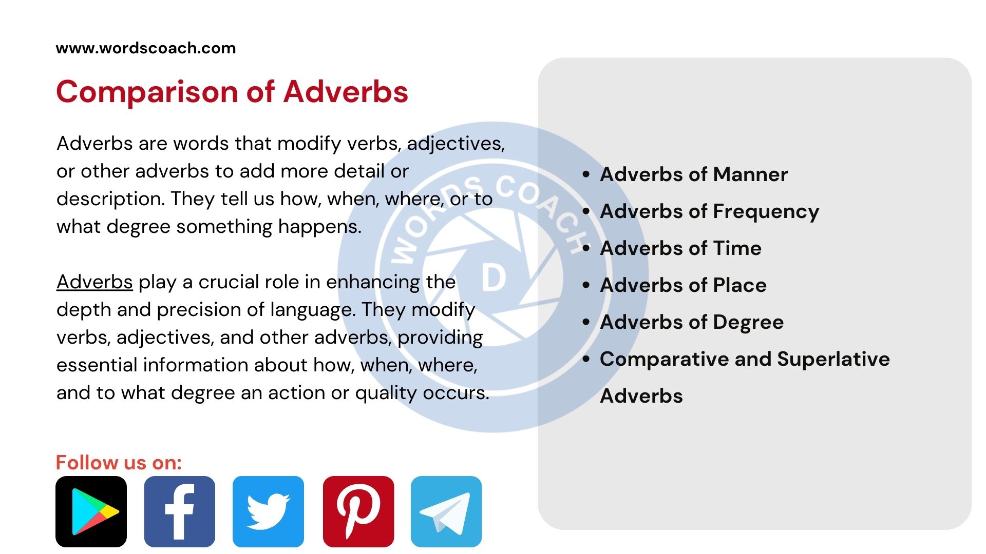 Comparison of Adverbs - Word Coach