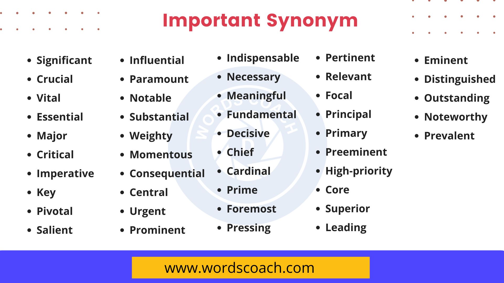 Urgent Synonym Important Synonym Words