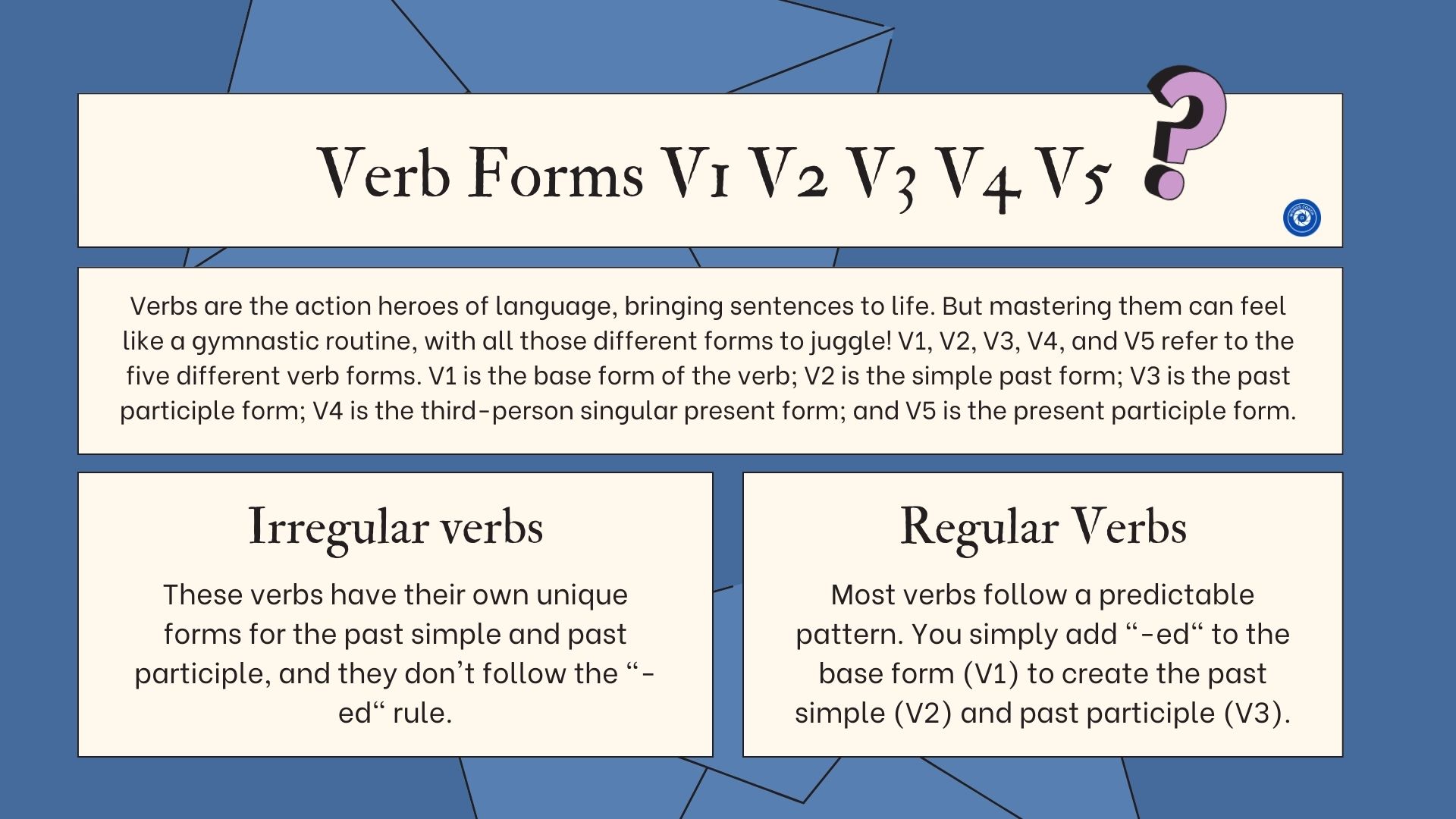 Verb Forms V1 V2 V3 V4 V5 List - Word Coach