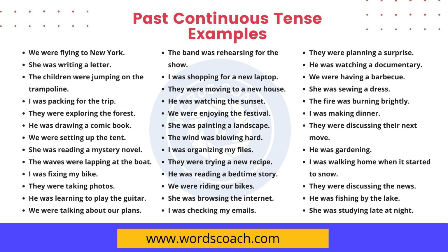 Past Continuous Tense - Word Coach